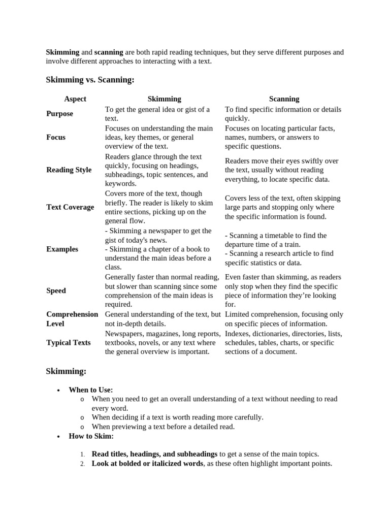 Skimming and Scanning Are Both Rapid Reading Technique1 | PDF | Speed ...