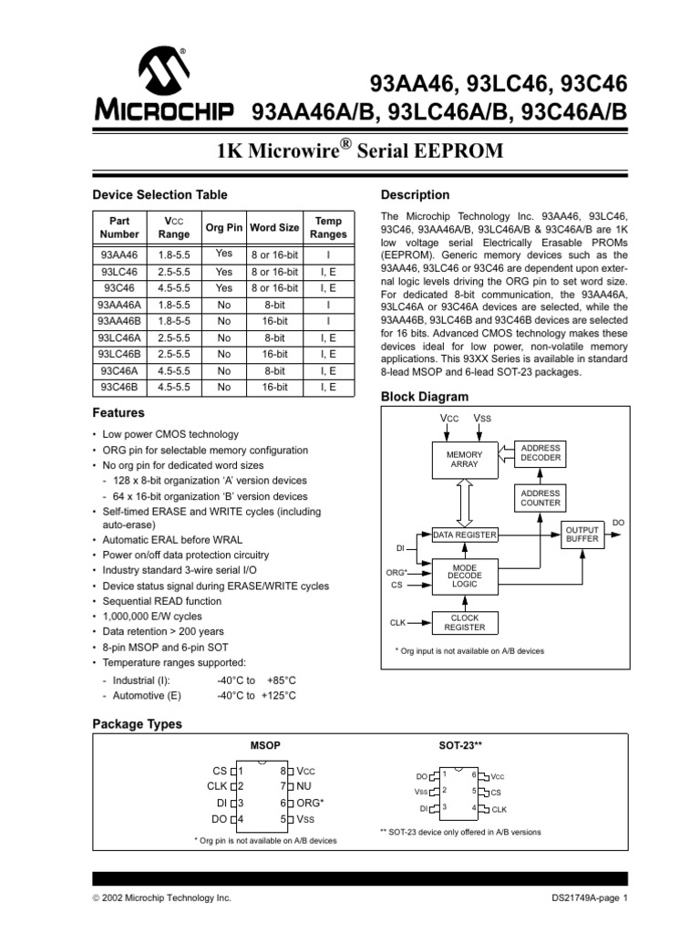 93C46 MicrochipTechnology | PDF | Computer Hardware | Semiconductor Devices