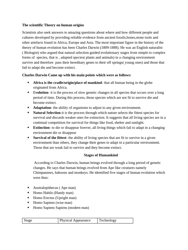 The Scientific Theory On Human Origins | PDF | Homo | Human Evolution