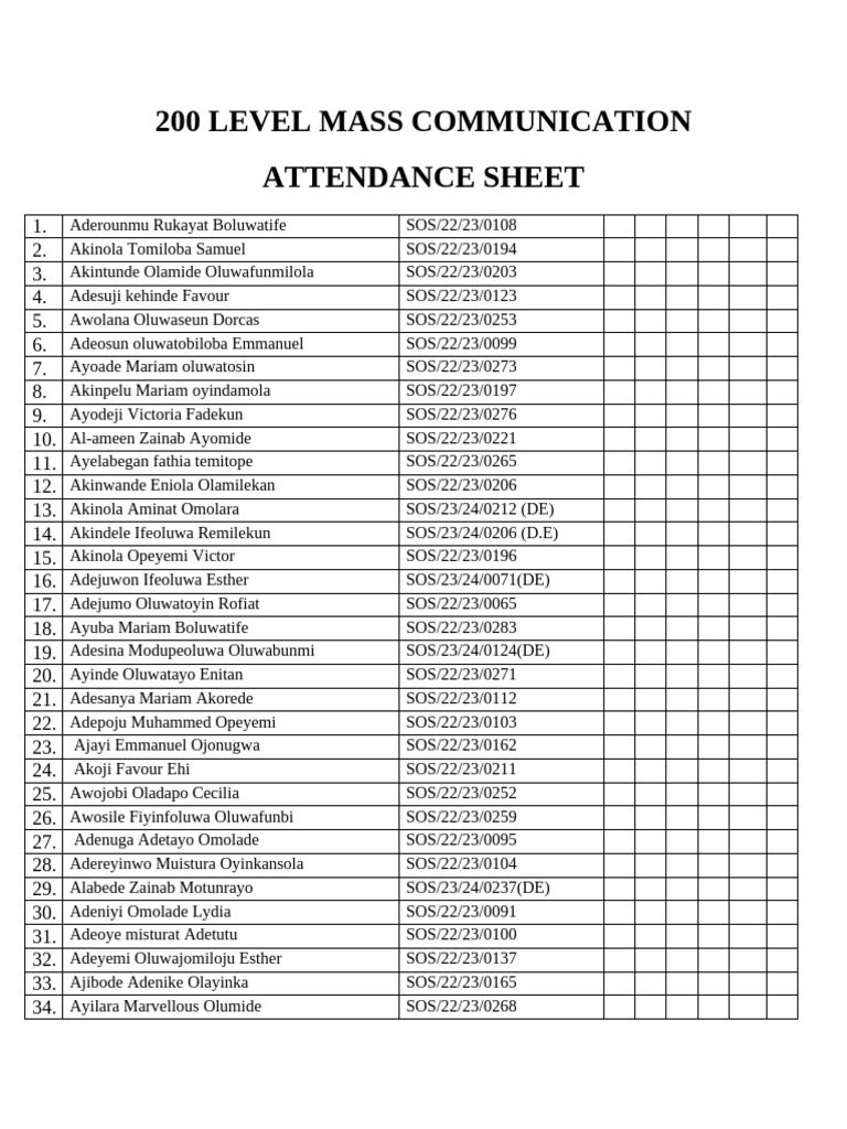 Final 200 Level Mass Communication | PDF