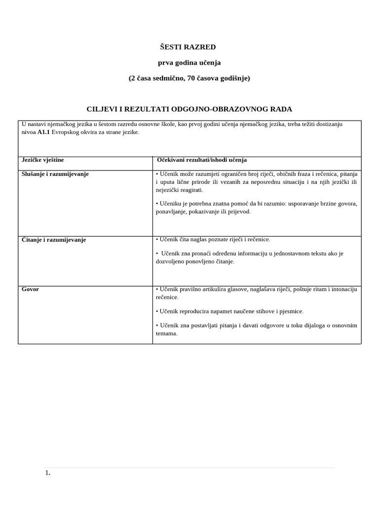 Njemacki jezik-NPiP | PDF
