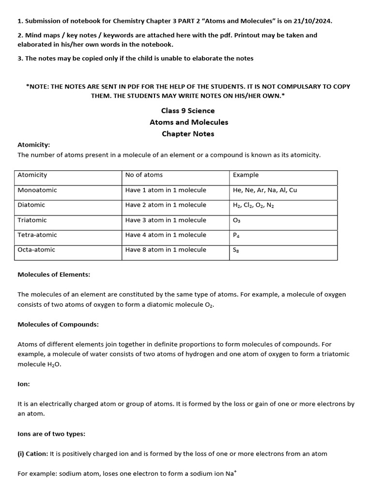 Atoms and Ions: Key Concepts for Class 9 | PDF | Ion | Valence (Chemistry)