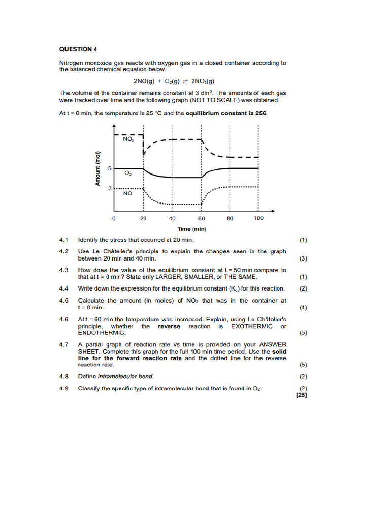Sciencexperts Chemical Equilibrium Activities | PDF