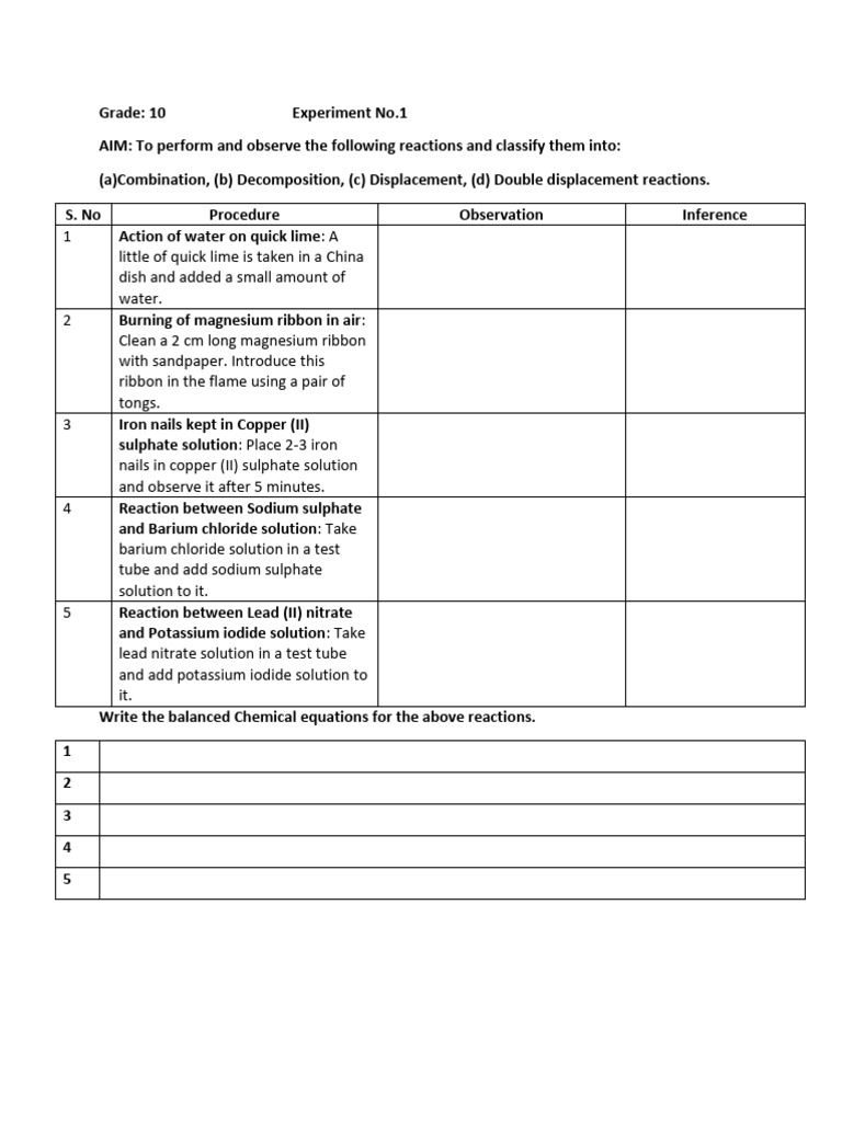 Types of Reactions-Practical Grade 10 Chemistry-1 | PDF Types of Reactions-Practical Grade 10 Chemistry-1 | PDF