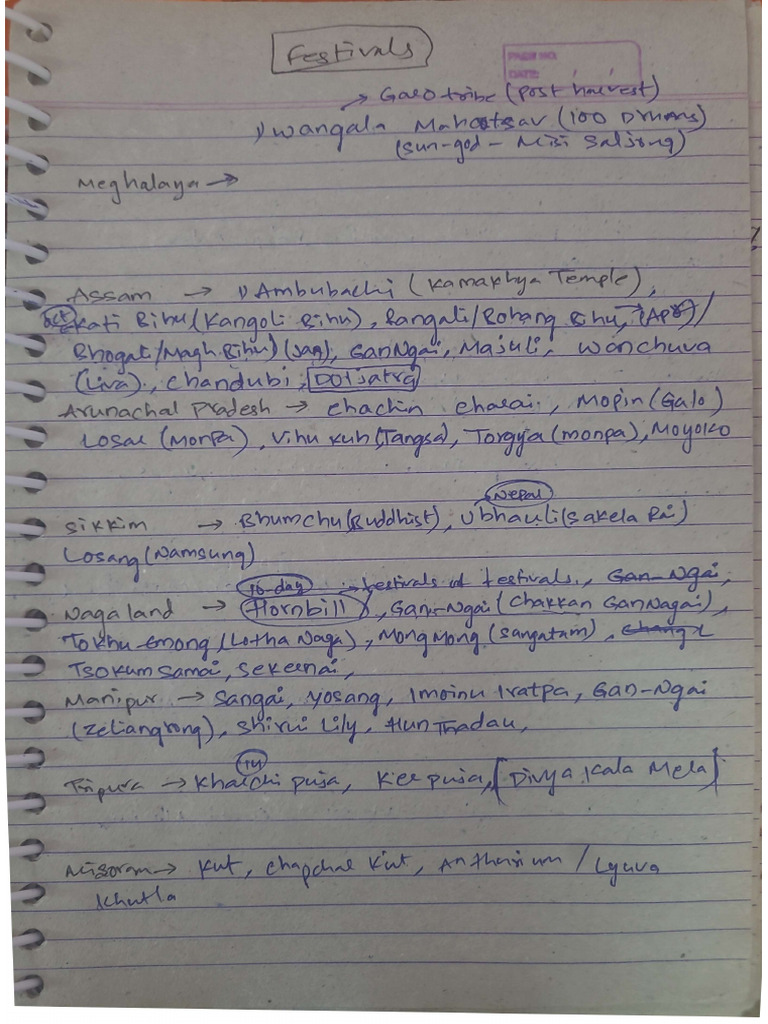 Static GK Class Notes SSC CGL 2024 | PDF