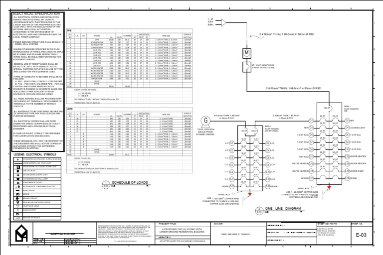 Electrical Load Schedule and Diagram | PDF | Equipment | Components