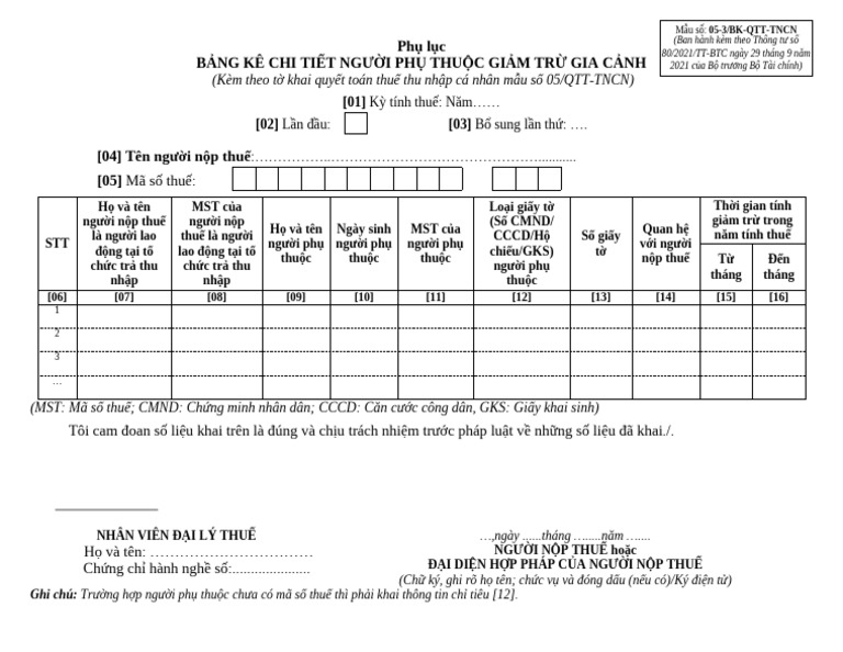 L&a Po Form Pit2024 59 BK 05 3 BK QTT TNCN | PDF