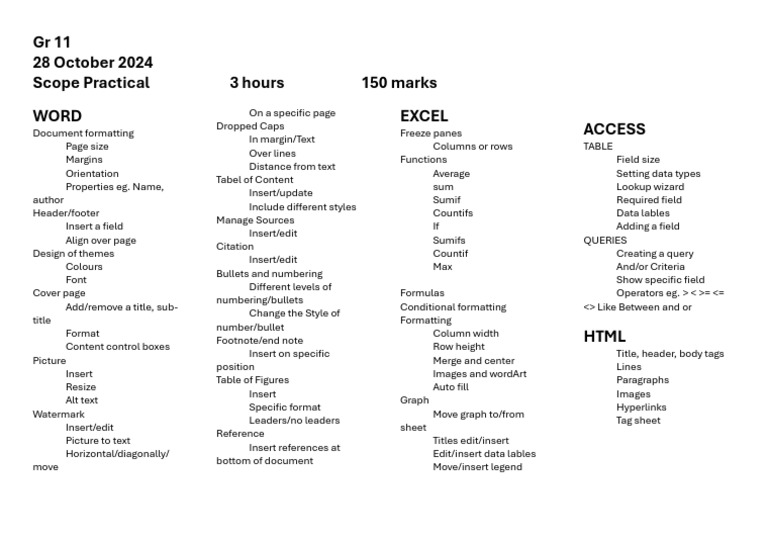 P1 Scope | PDF | Html Element | Computing