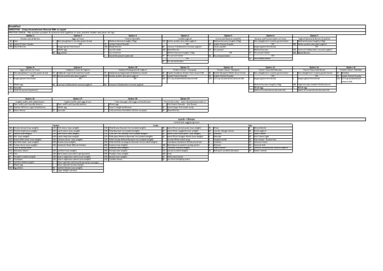 Meal-Plan-1500 | PDF | Breads | Muffin
