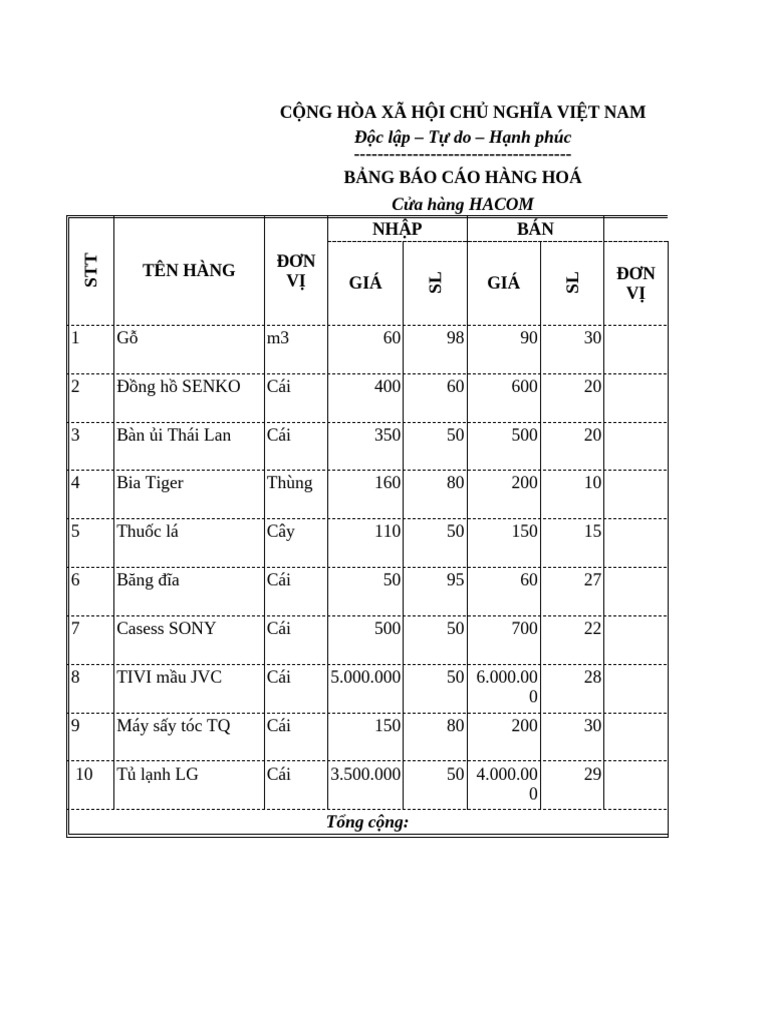 BT Tin Chi - THDC | PDF