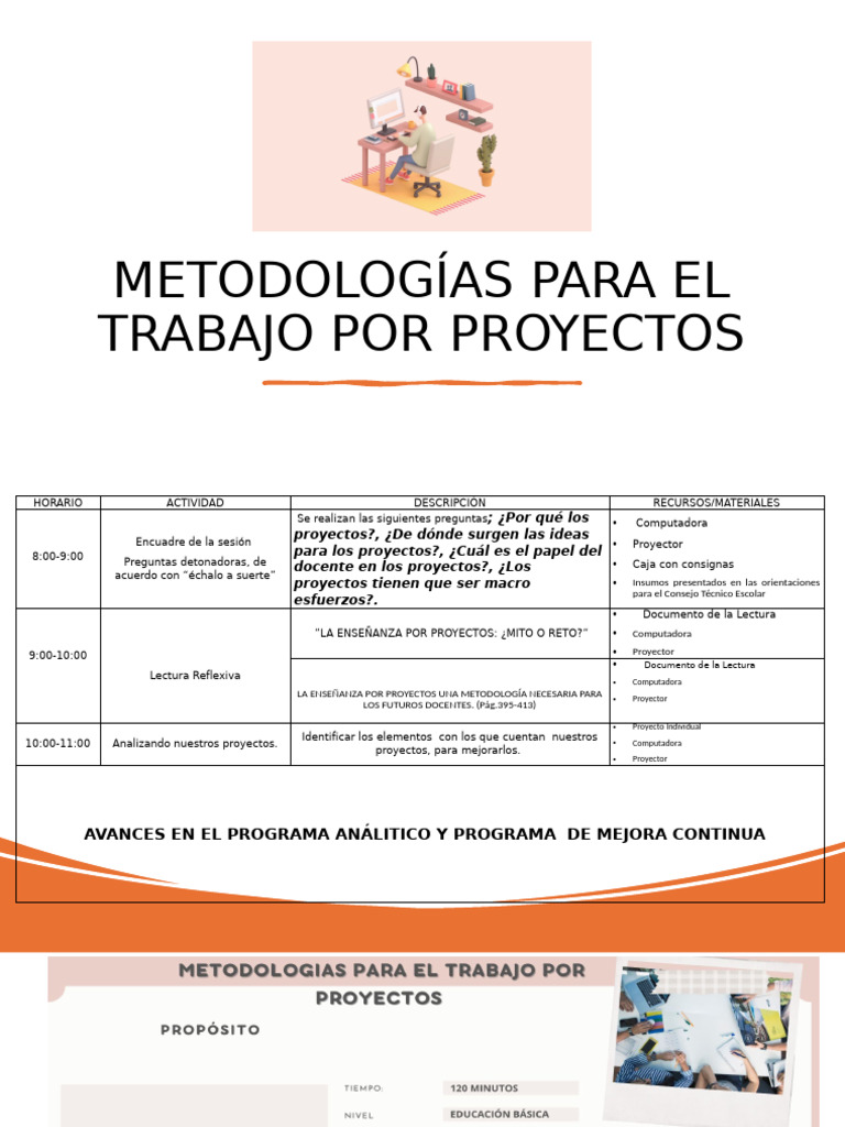 Metodologías de Proyectos Educativos | PDF