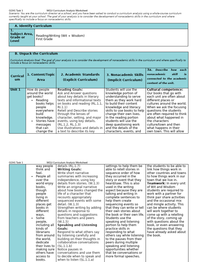 Potts-Task 1 D630 | PDF | Word | Adjective