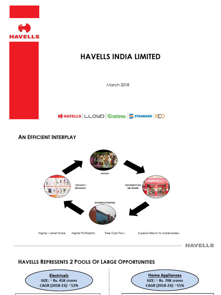 Havells India Limited March 2018 | PDF | Brand | Economies