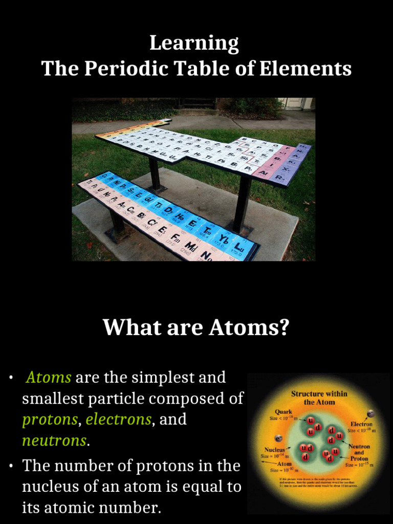 Learning The Periodic Table | PDF | Atoms | Proton