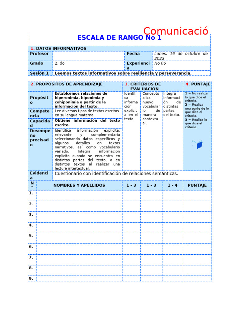 2° Inst. de Eval.-Sesión1-Sema.1-Exp. 7 - Com | PDF