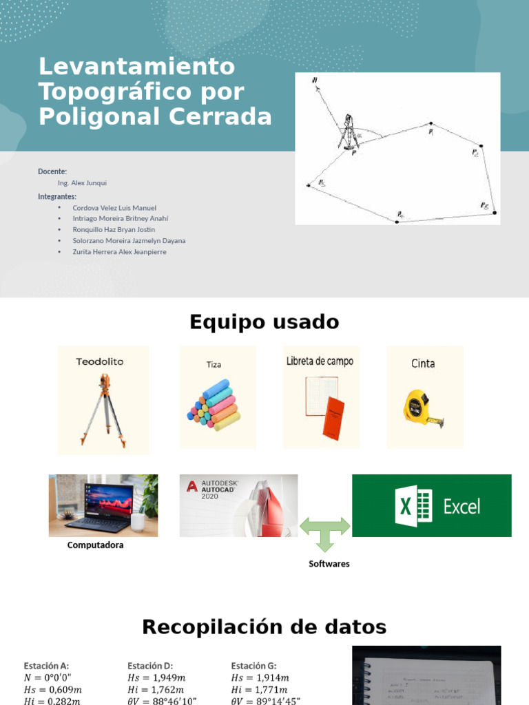 Levantamiento Topográfico Por Poligonal Cerrada (8 Puntos) | PDF