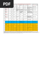 SFI Code With Bookmarks | PDF | Crane (Machine) | Ships