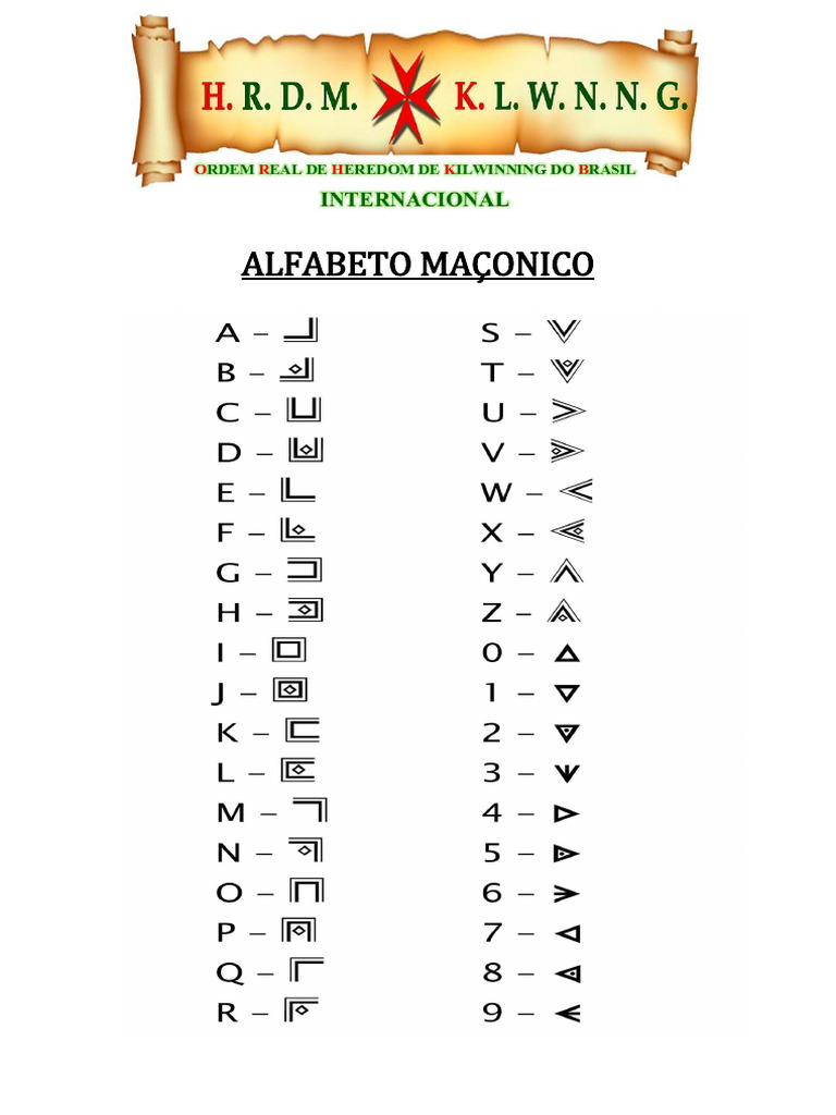 ALFABETO MAÇONICO | PDF