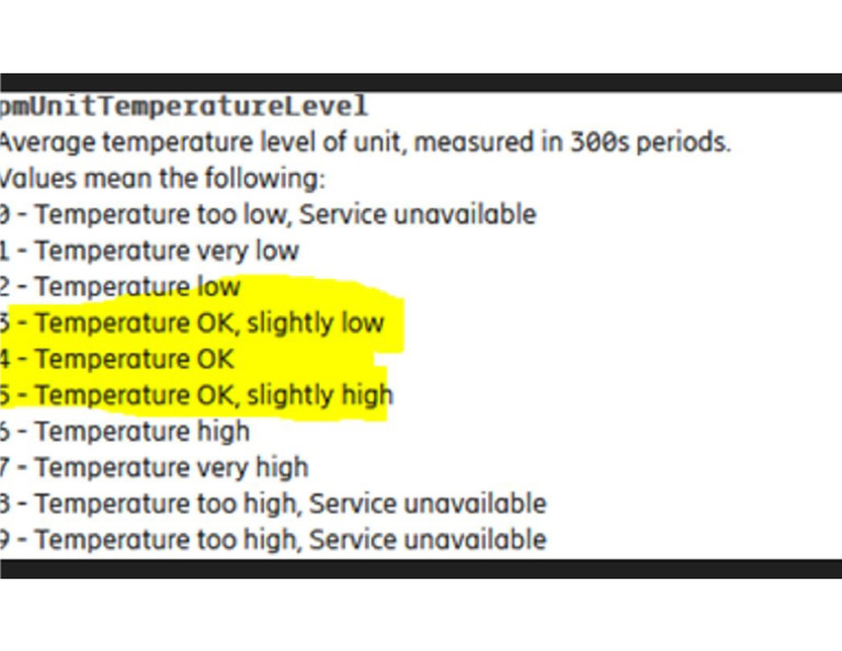 Temperature Baseband Ericsson | PDF