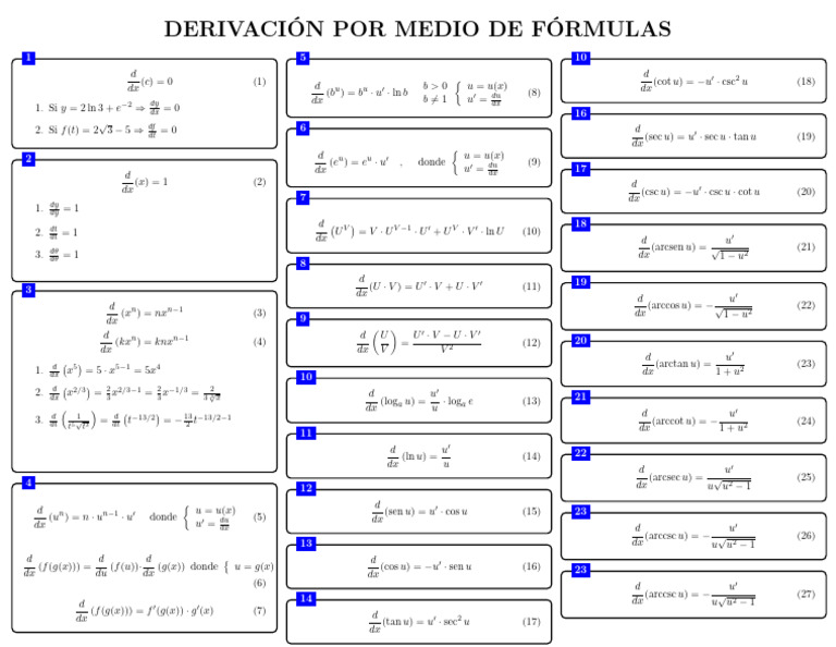 Der Formulas | PDF | Trigonometry | Special Functions