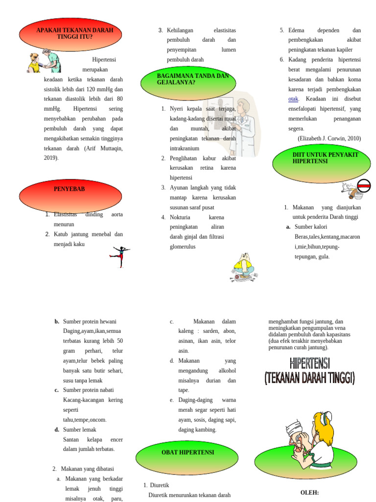 Leaflet - Hipertensi - Rika - Novia - P - S17146 - S17C KEL 9 | PDF