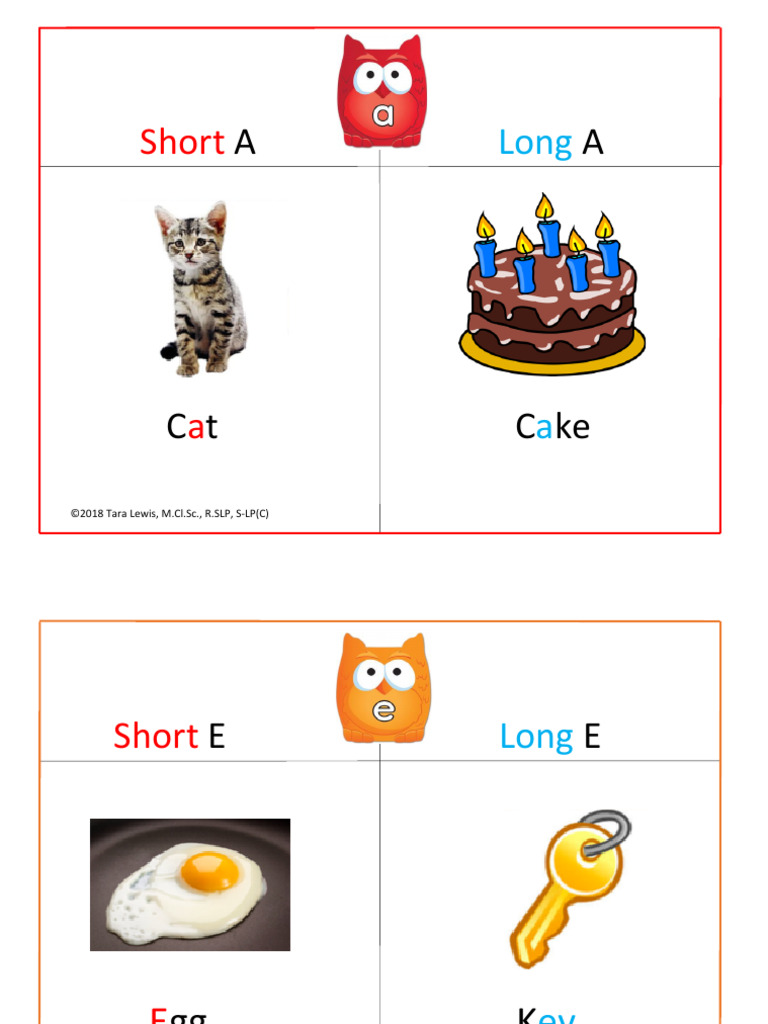 Short: ©2018 Tara Lewis, M.CL - SC., R.SLP, S - LP (C) | PDF