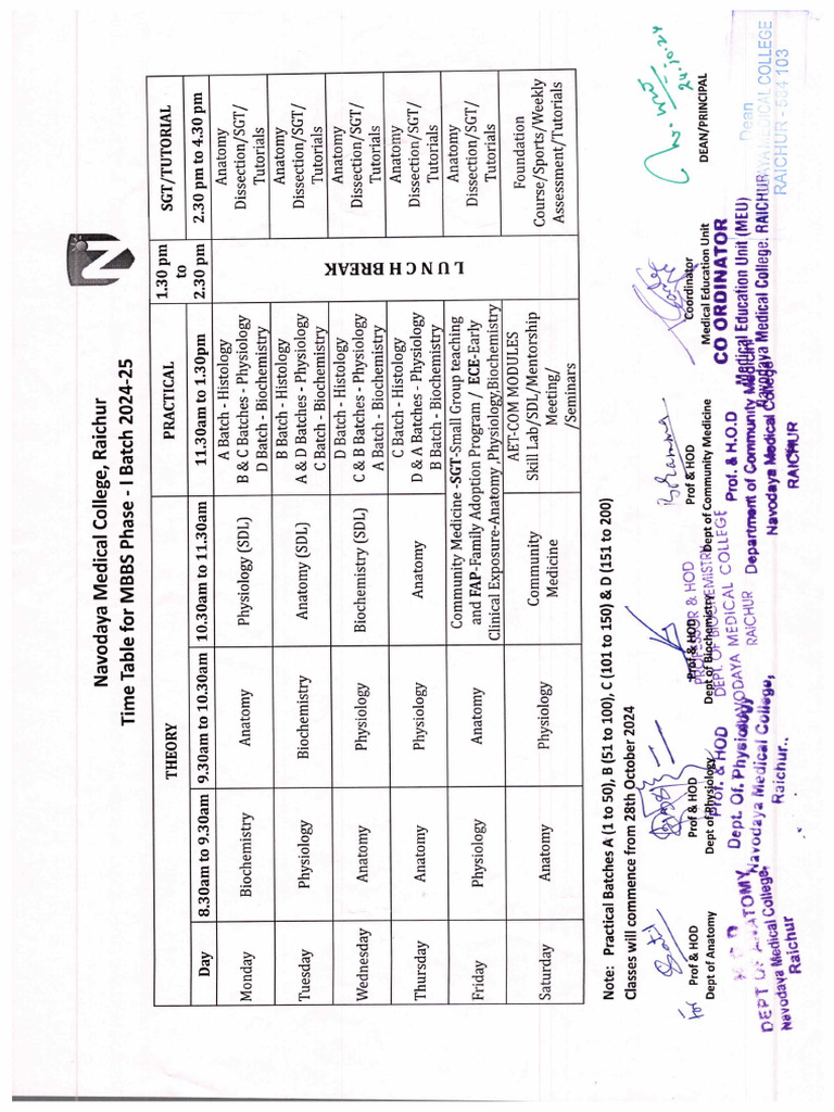 NMC Time Table For MBBS Phase I Batch 2024 2520241024 - 12552710 | PDF