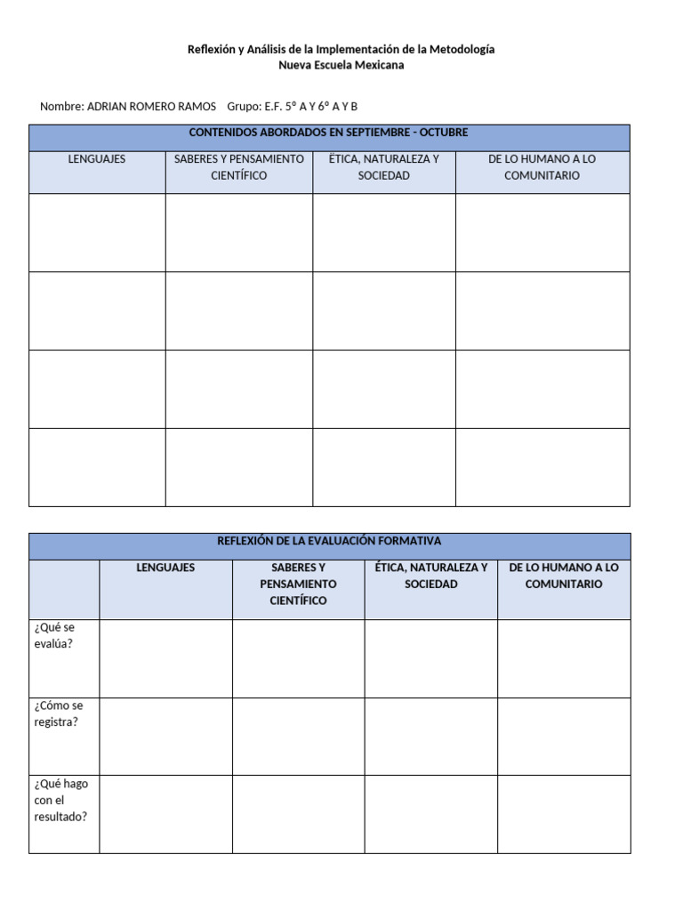 CTE 2 Actividades PANAMÀ | PDF | Inclusión (Educación) | Pensamiento