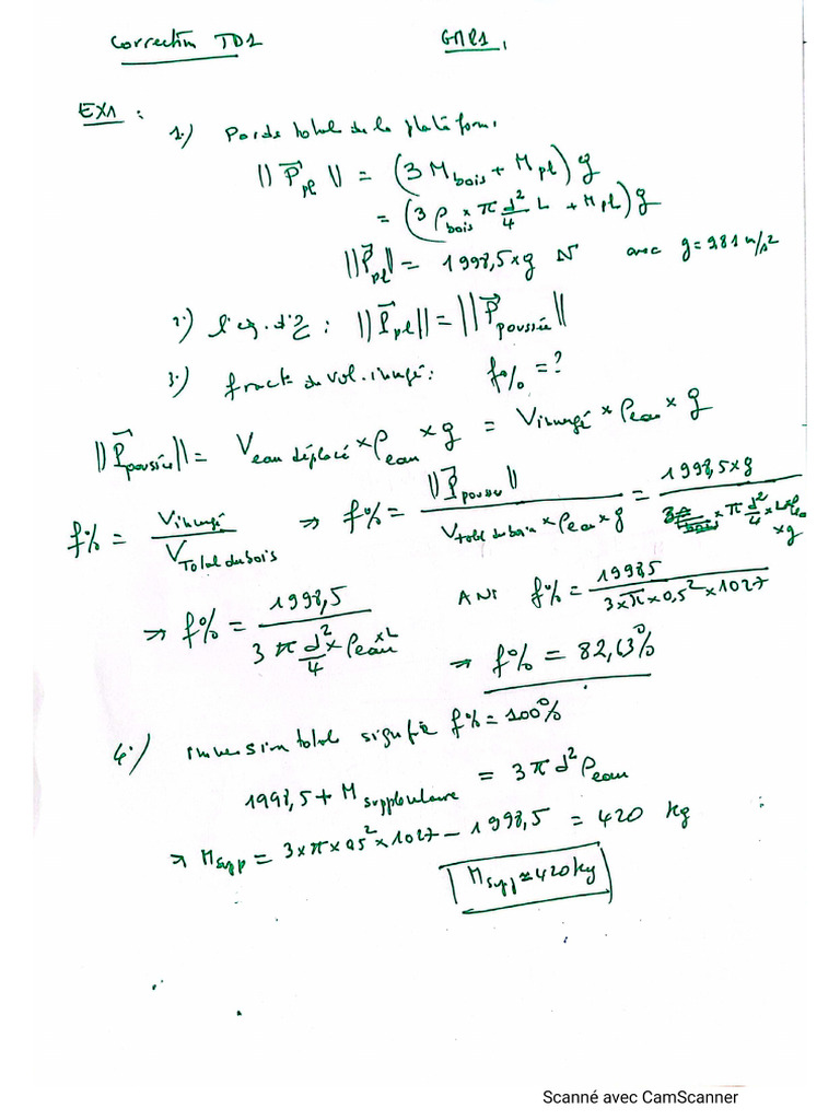 Correction TD1 | PDF