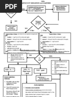 PADIS Guidelines 2025 Overview | PDF | Intensive Care Medicine ...