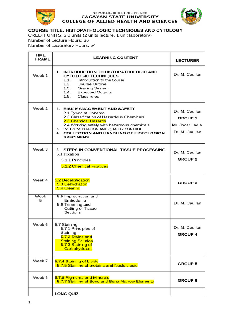 Histopath Topic Guide 2024 | PDF | Staining | Histopathology