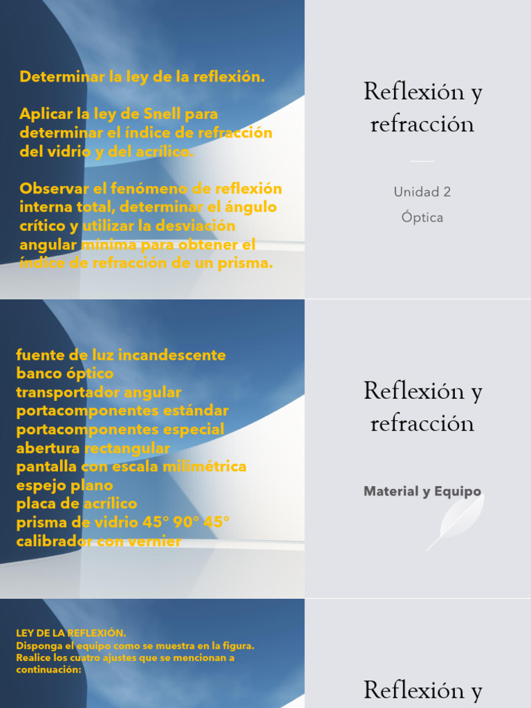 Leyes de Reflexión y Refracción Óptica | PDF | Hogar, jardinería y ...