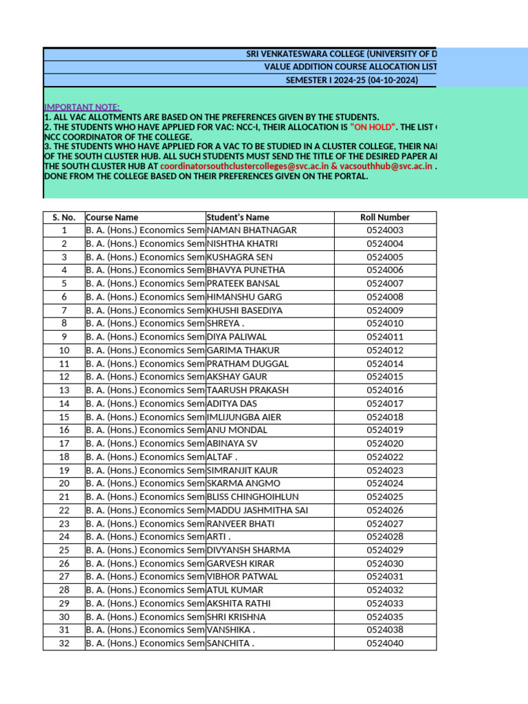 Updated VAC Allocation Sem I - 2024-2025 Students - 21st October 2024 ...