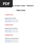 Major Scales Fingering Cheat Sheet | PDF