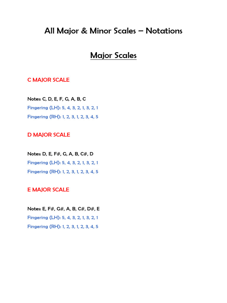 Major Minor Scales Notations | PDF | Compositions | Melody