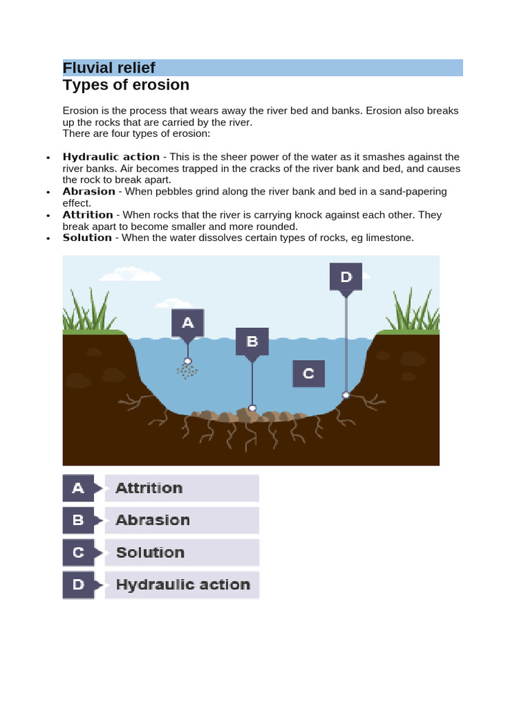 Types of erosion | PDF | River | Erosion