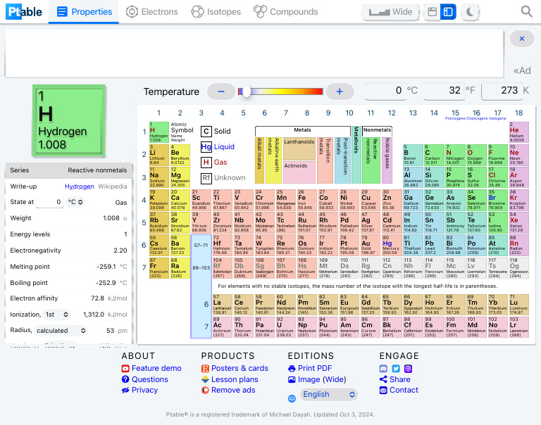 Periodic Table - Ptable - Properties | PDF | Chlorine | Periodic Table