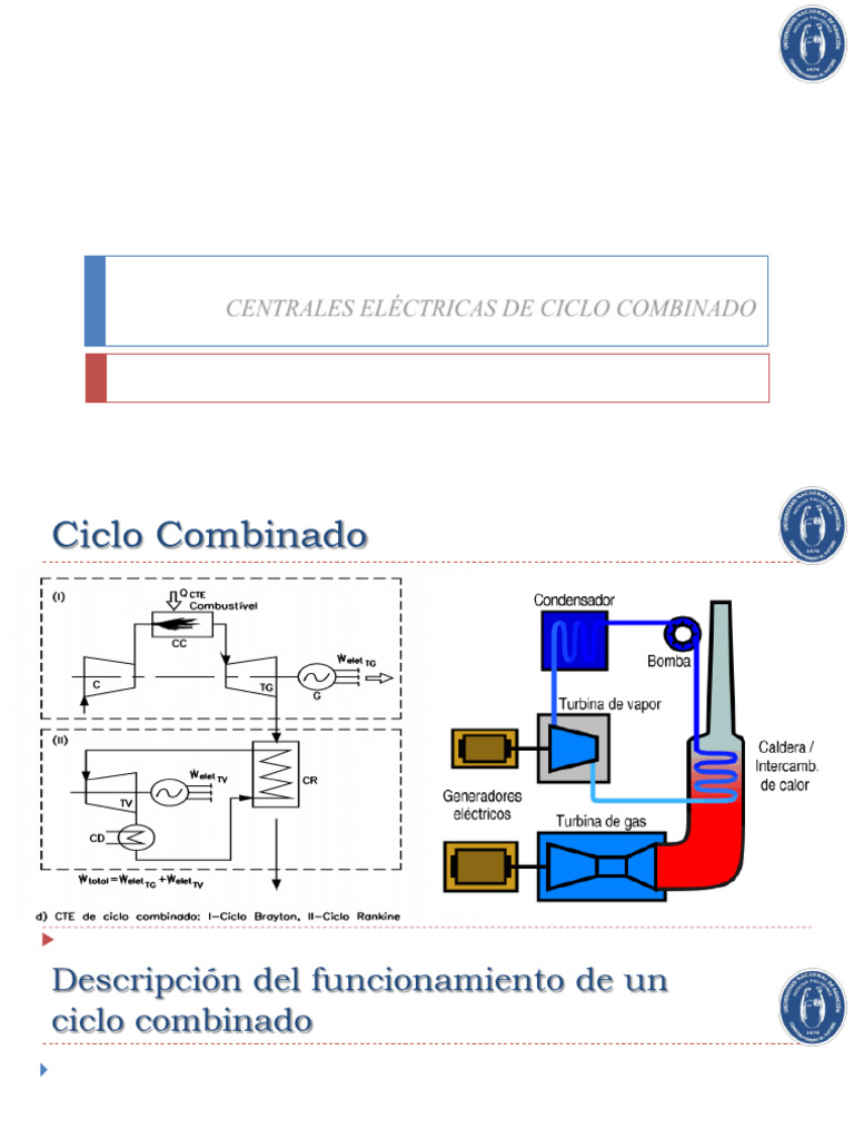 Centrales Térmicas de Ciclo Combinado | PDF | Tecnología energética | Conversión de energía