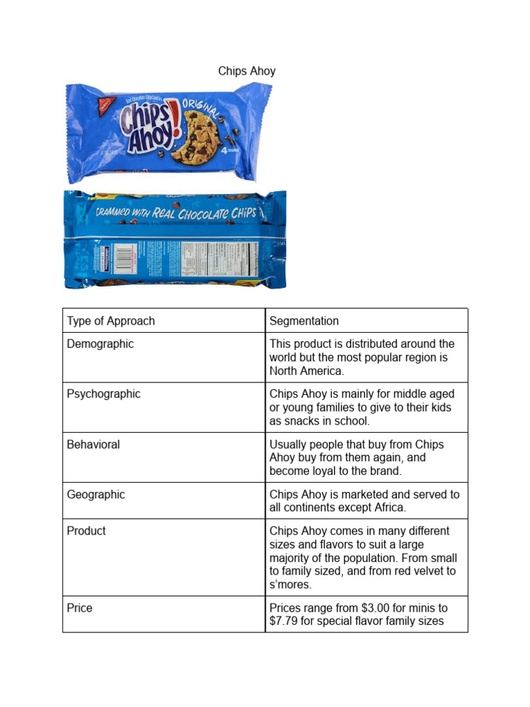Marketing Segmentation - Neel Tripuraneni | PDF | Cooking, Food & Wine ...