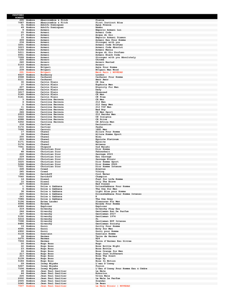 PERFUMARE Equivalencias Listado Actualizado 29 09 241030 171152 | PDF | Diseño de moda | Marca