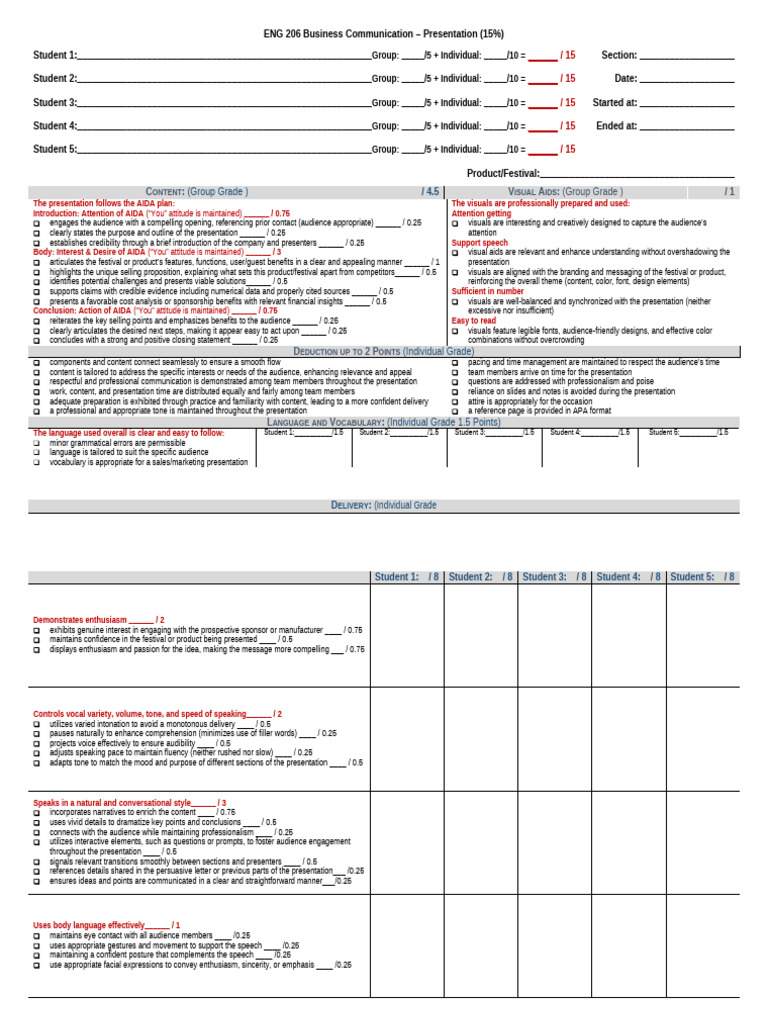 ENG 206 Presentation Grading Criteria | PDF | Body Language | Human ...