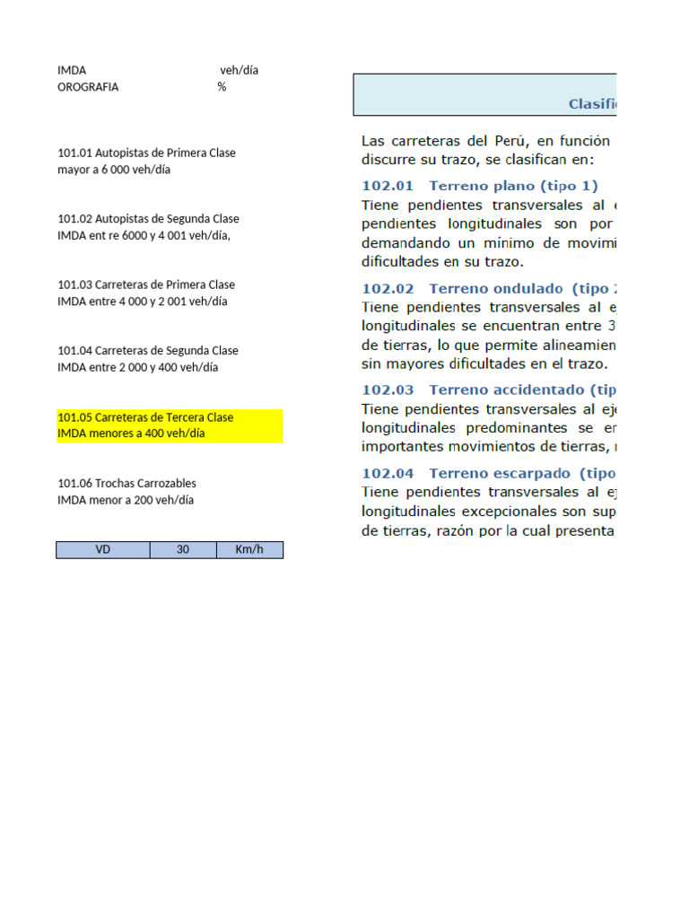 Calculos DG 2018 Utilizados en Conso 2 | PDF