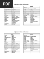 Descriptive Words For Scents-List of Smell Adjectives | PDF | Odor ...