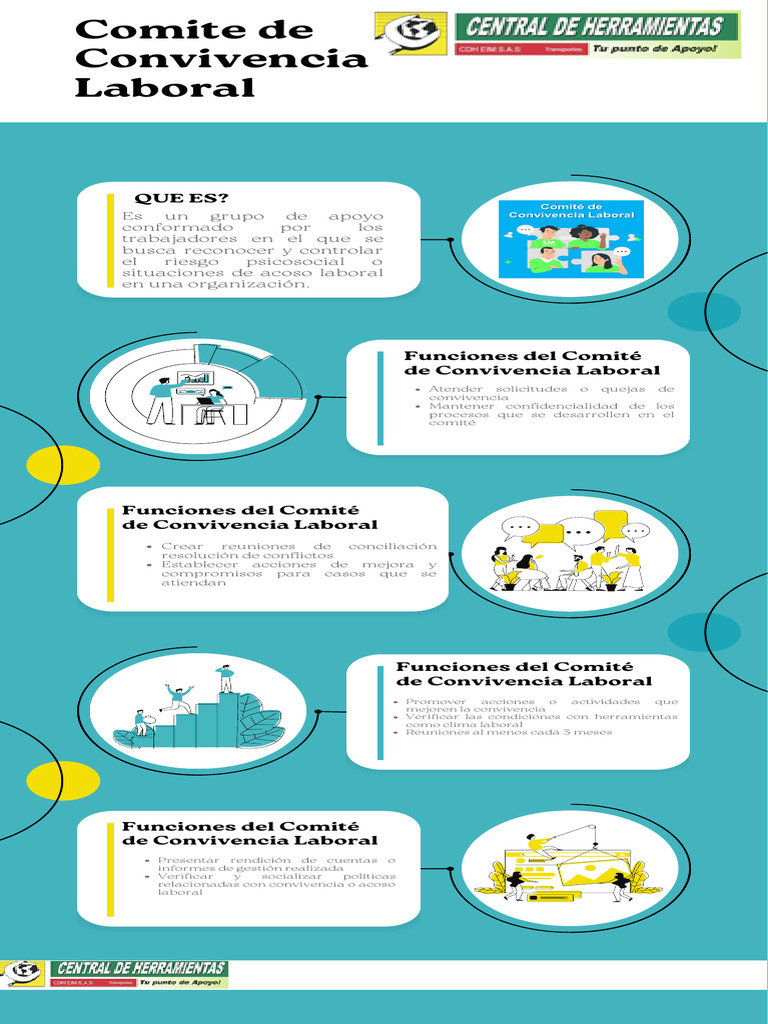 Comite de Convivencia Laboral | PDF | Crecimiento personal y profesional | Autosuperación