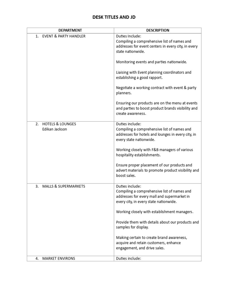 TITLES AND JD-1 | PDF | Pricing | Sales
