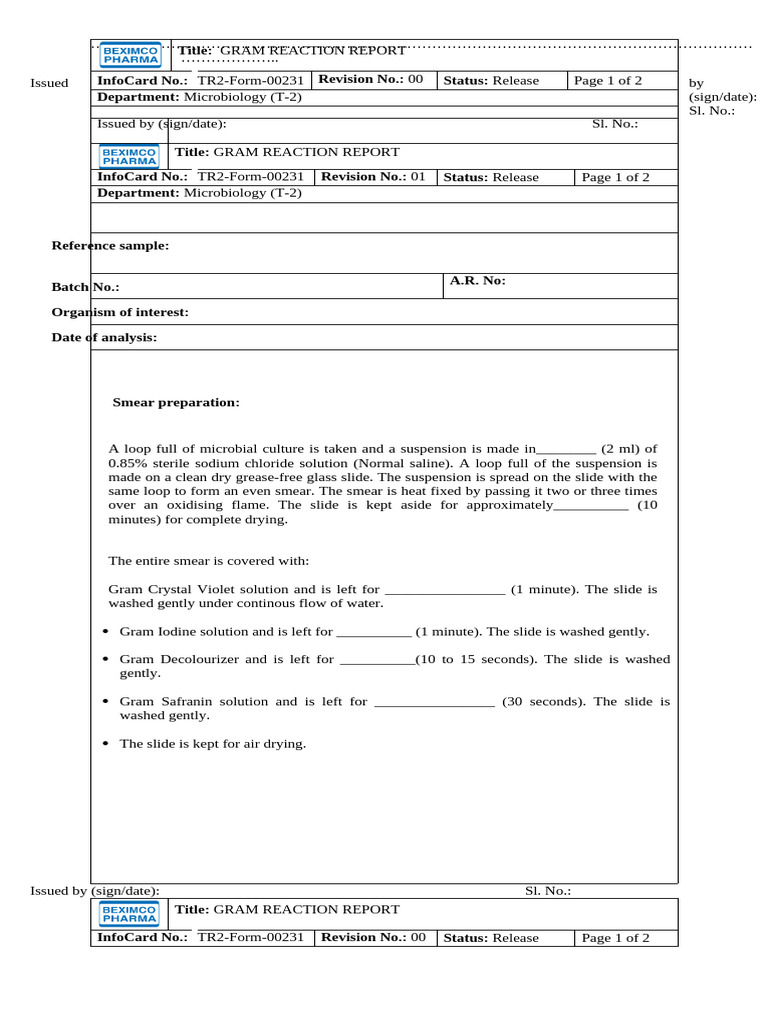 GRAM REACTION REPORT | PDF | Saline (Medicine) | Chemical Substances