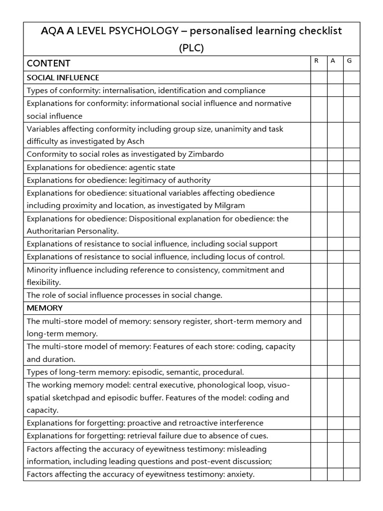 Psychology Revision Checklist | PDF | Sampling (Statistics) | Schizophrenia