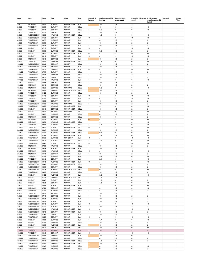 2.1._The_Raw_Data | PDF