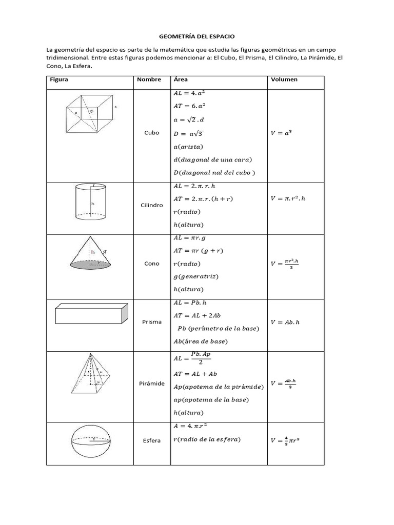 Ejercitario de Geometría Del Espacio | PDF | Formas geométricas | Geometría euclidiana