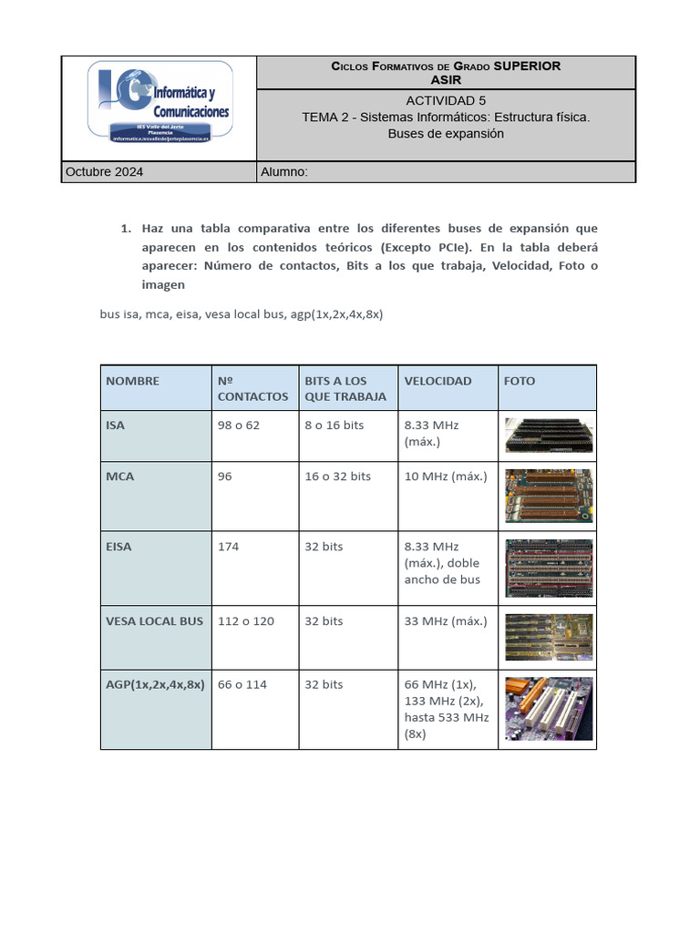 Actividad 5 - Unidad 2. Buses de Expansión - FHW - 1º ASIR | PDF ...